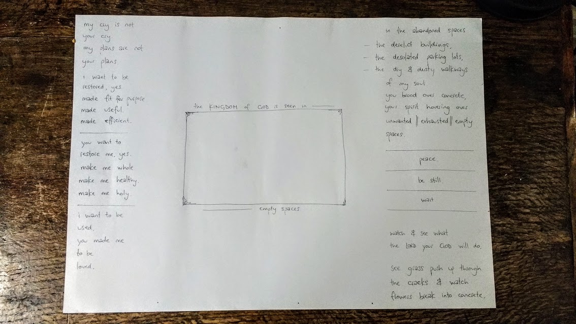 The Kingdom of God is seen in Empty Spaces – thejoyofrachel